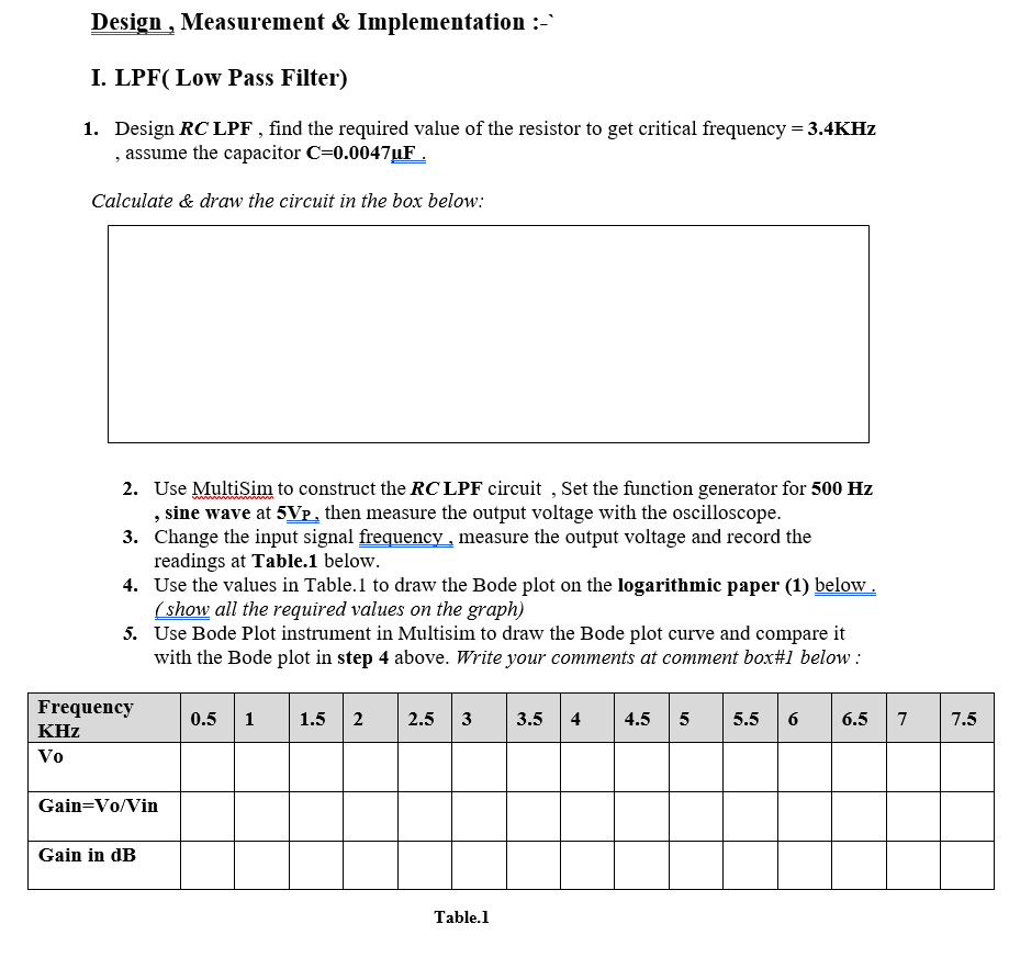 Solved Design, Measurement & Implementation :- I. LPF( Low | Chegg.com