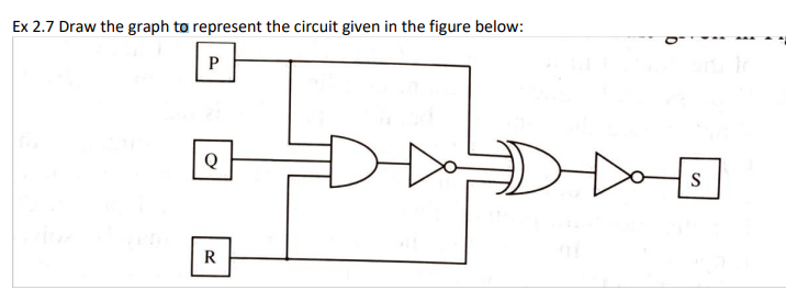 Solved Draw the graph to represent the circuit given | Chegg.com