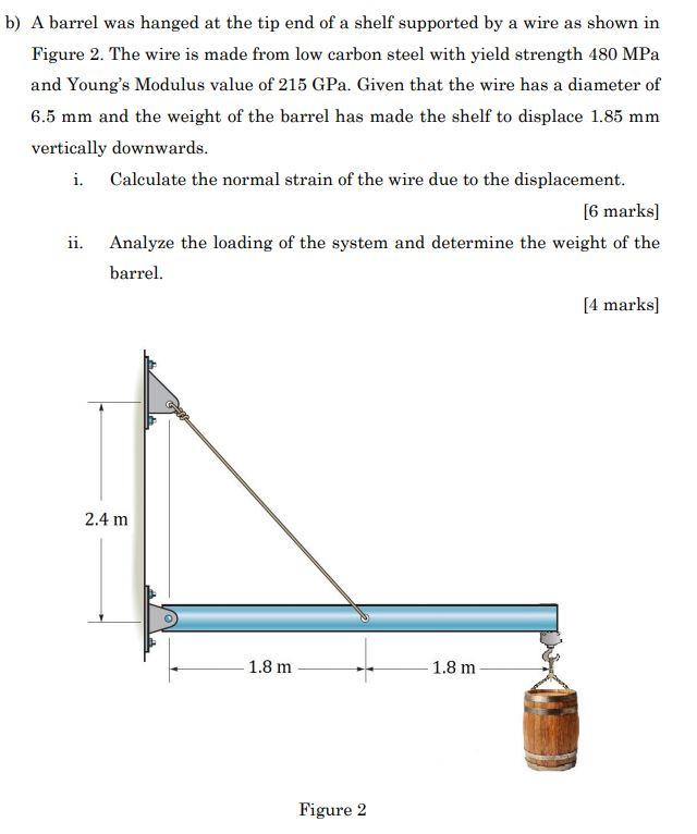 Solved b) A barrel was hanged at the tip end of a shelf | Chegg.com