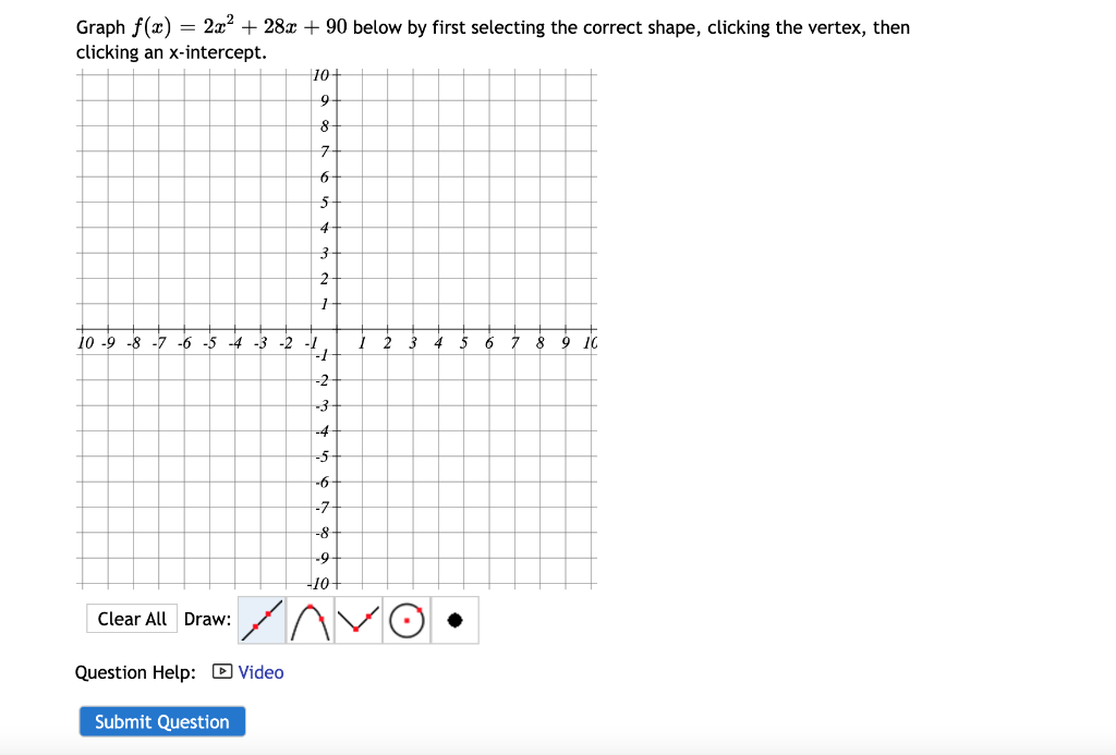Solved Graph f(x) = 2x² + 28x + 90 below by first selecting | Chegg.com
