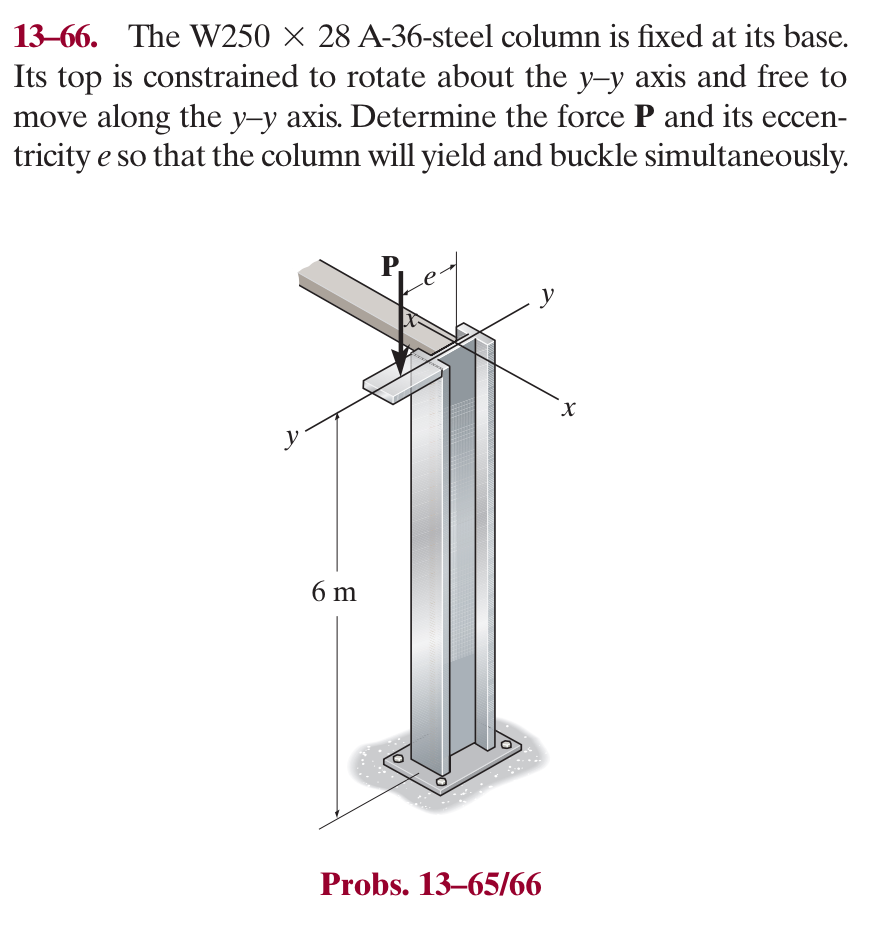 Solved 13–66. The W250 X 28 A-36-steel column is fixed at | Chegg.com