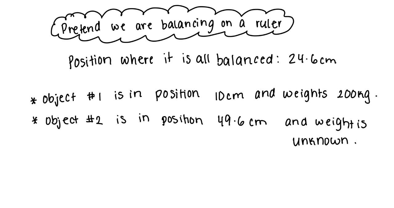 Solved 5. Explain why the ruler is balanced. Make a diagram | Chegg.com