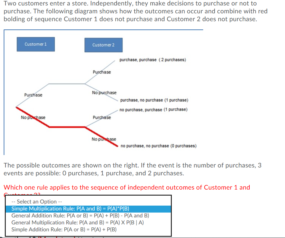 Solved Two customers enter a store. Independently, they make | Chegg.com