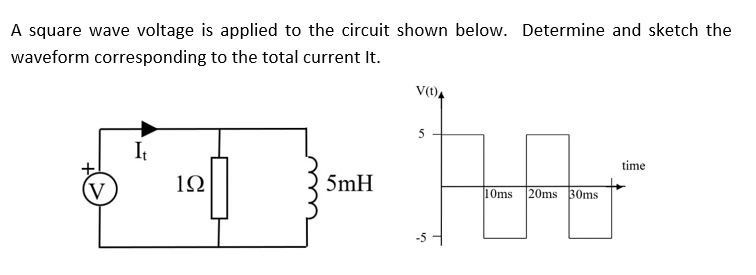 Solved A square wave voltage is applied to the circuit shown | Chegg.com