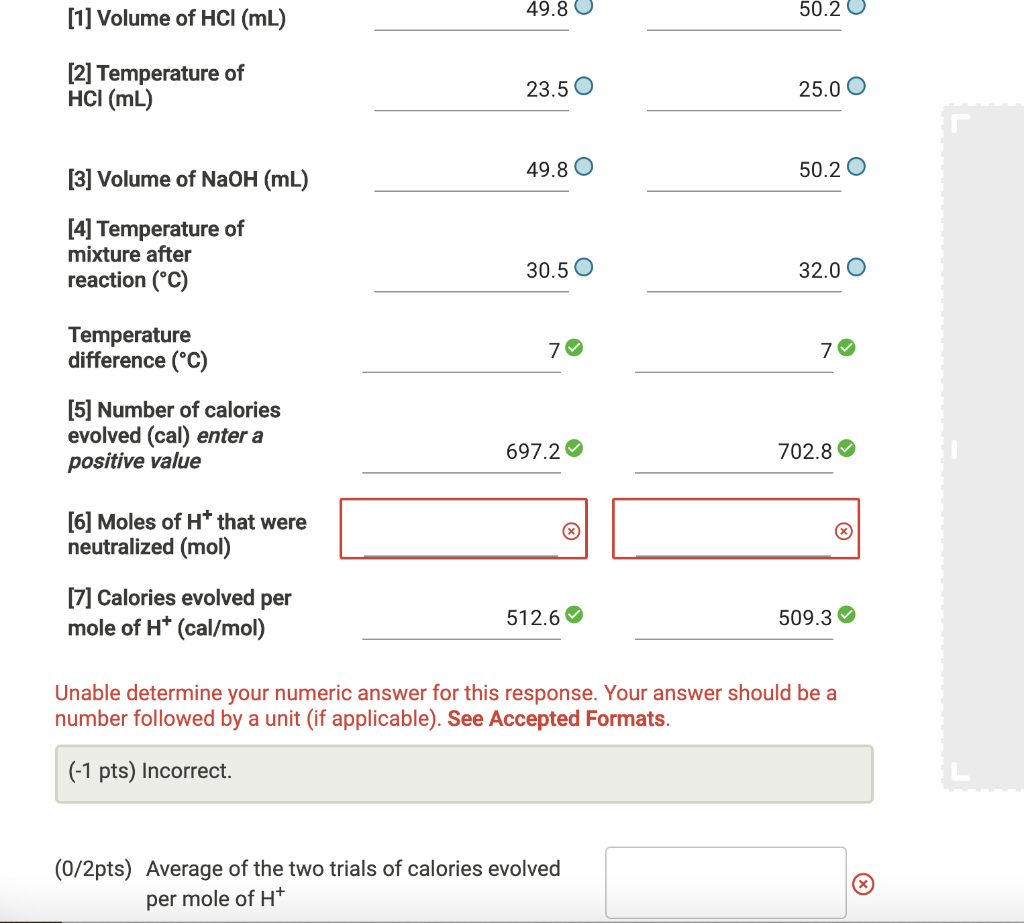 Solved: Find Mols Of The Solution, Specific Heat Of The So... | Chegg.com