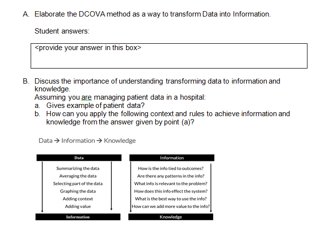 Solved A. Elaborate the DCOVA method as a way to transform | Chegg.com