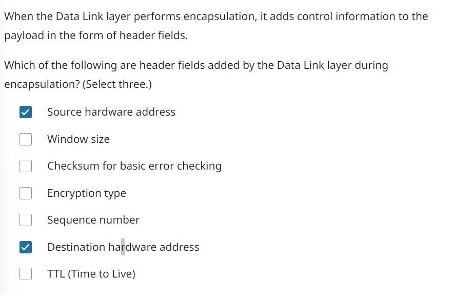 Solved When the Data Link layer performs encapsulation, it | Chegg.com