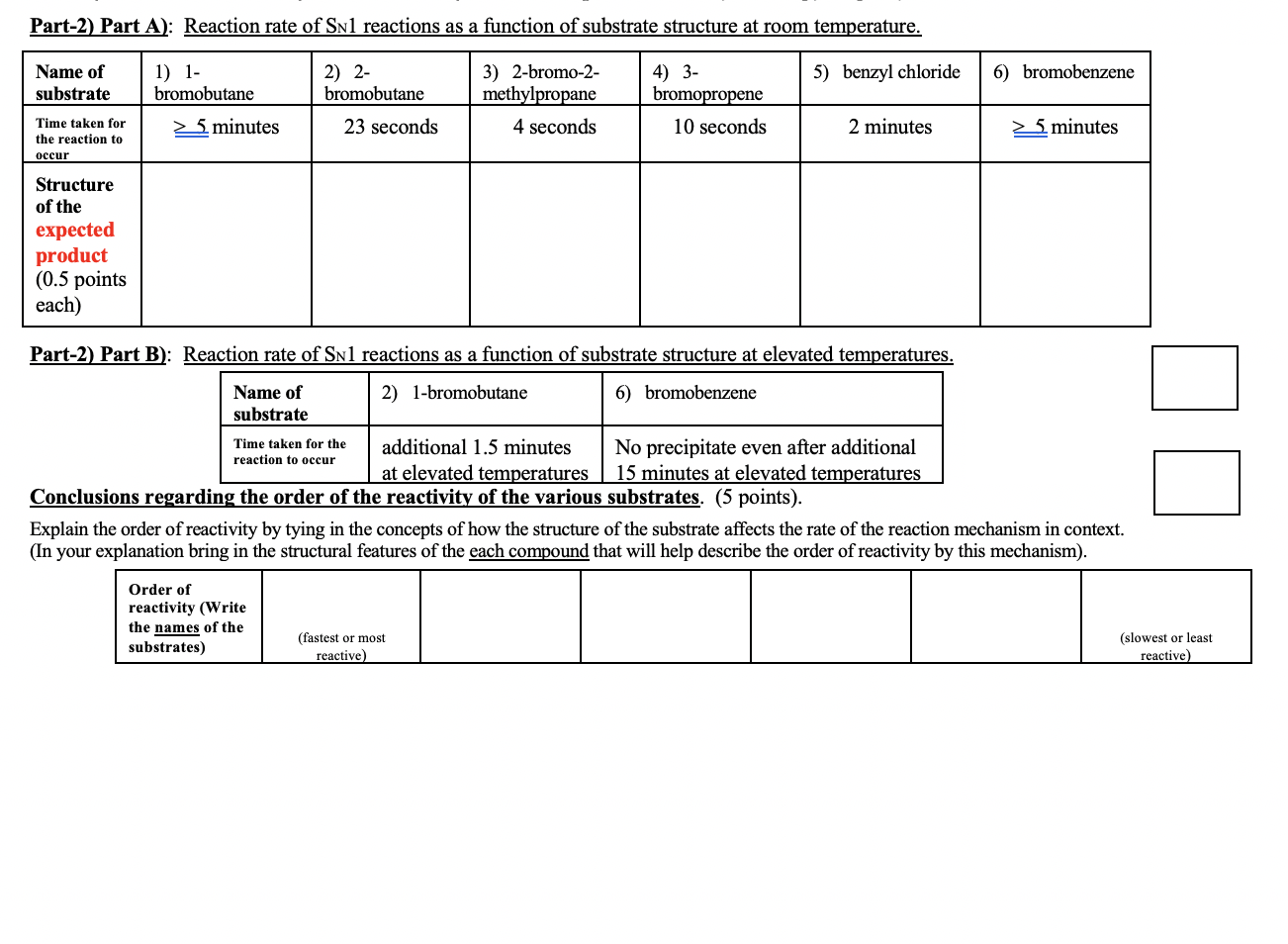 Solved Part-2) Part A): Reaction rate of Snl reactions as a | Chegg.com