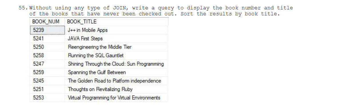 Solved 55. Without using any type of Joln, write a query | Chegg.com