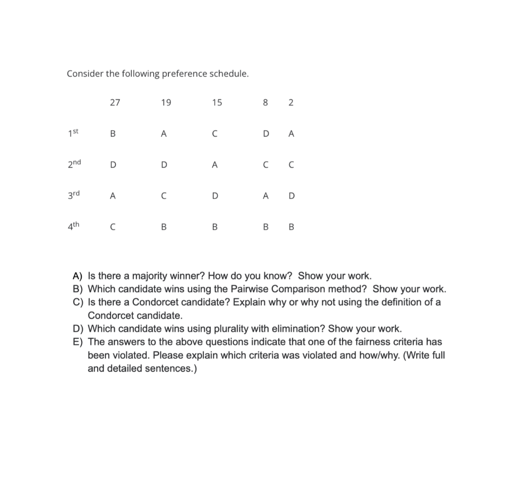 Solved Consider the following preference schedule. A) Is | Chegg.com