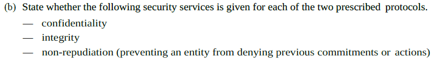 Solved Protocol A: y=Ek1(Ekpub,r(x)∥H(k2∥x)), where z is the | Chegg.com