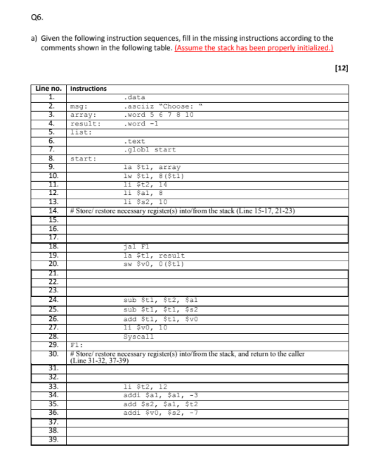 Solved 06. a) Given the following instruction sequences, | Chegg.com