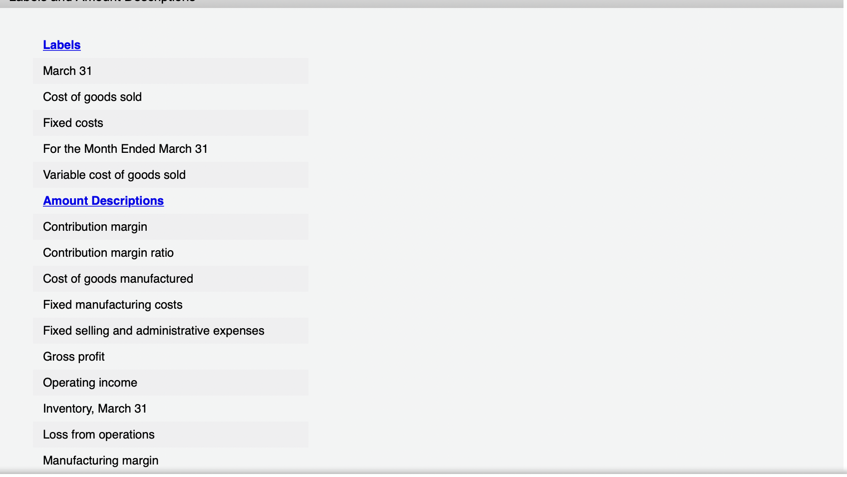 Solved During the first month of operations ended March 31, | Chegg.com