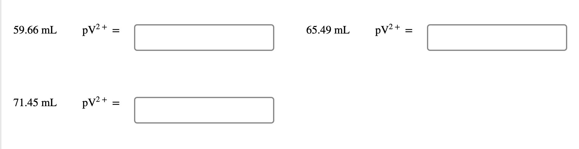 Solved + Calculate pV2+ at each of the points in the | Chegg.com