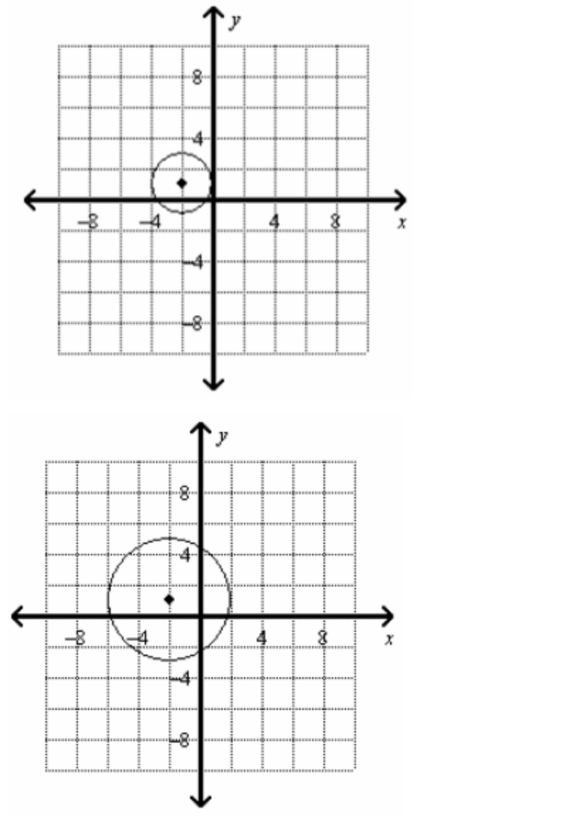 Solved A manufacturer is designing a two-wheeled cart that | Chegg.com