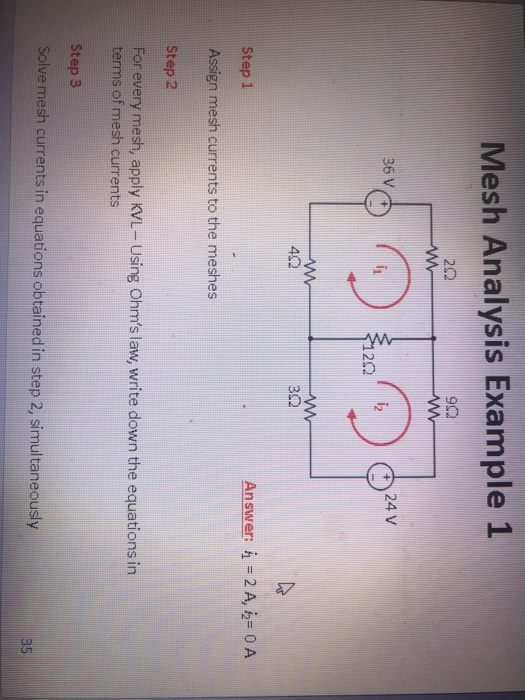 Solved Mesh Analysis Example 1 20 992 2Ω 422 322 Answer: -2 | Chegg.com