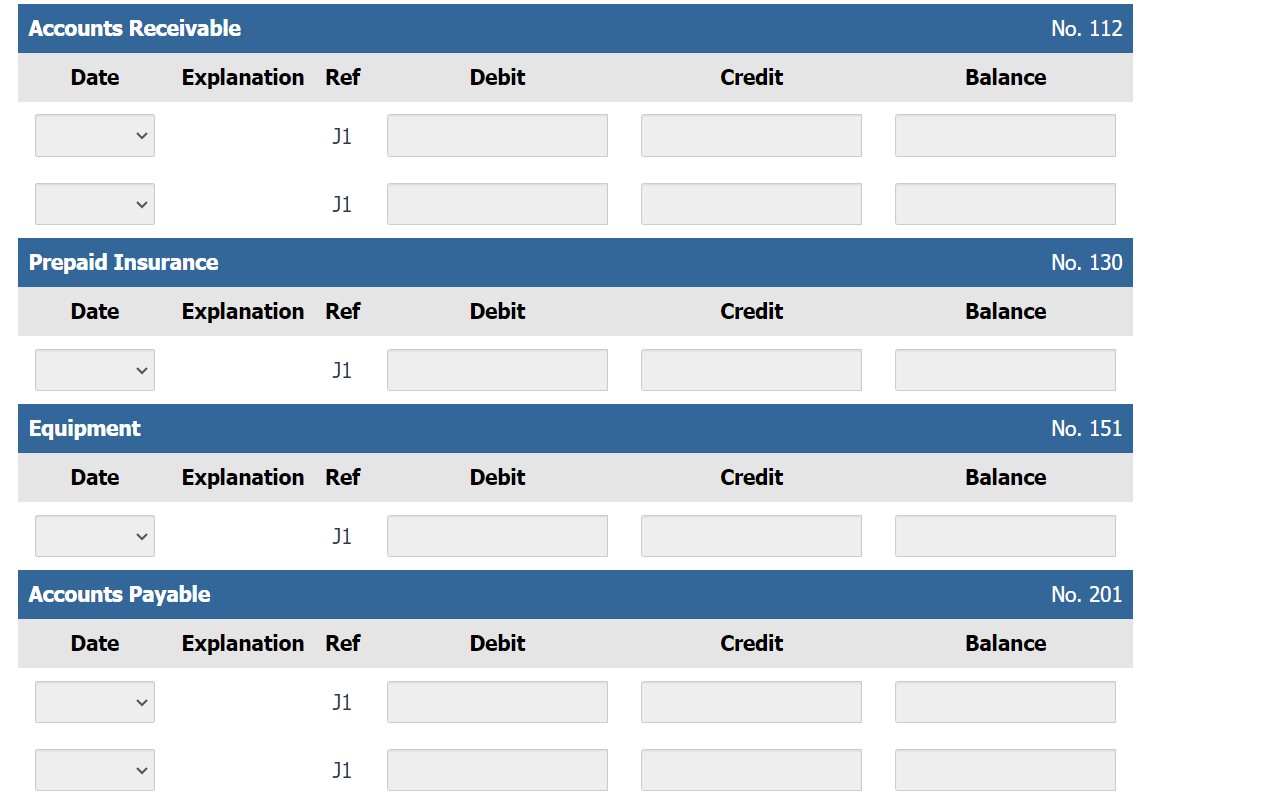 Solved Grete Jones formed a dog grooming and training | Chegg.com