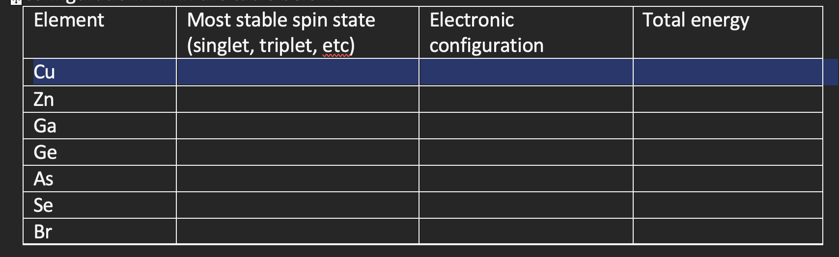 Solved \begin{tabular}{|l|l|l|l|} \hline Element & | Chegg.com