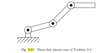 Solved Fig. 3.23 Three-link planar arm of Problem 3-2 1) | Chegg.com