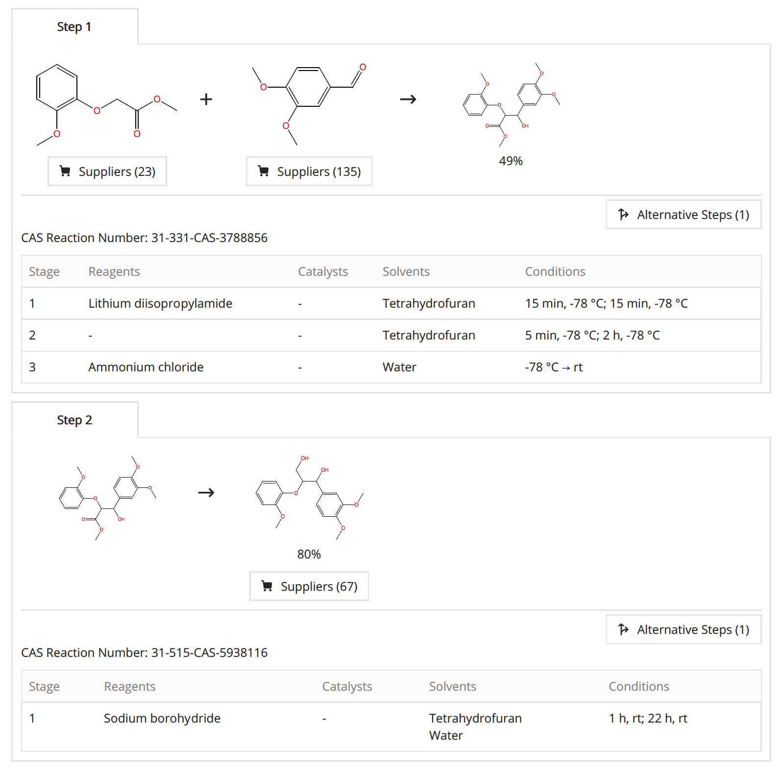 Only do steps 4-6. Draw the detailed arrow push | Chegg.com