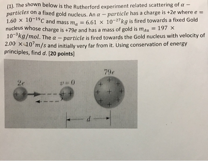Solved e shown (1). Th particles on a fixed gold nucleus. An | Chegg.com