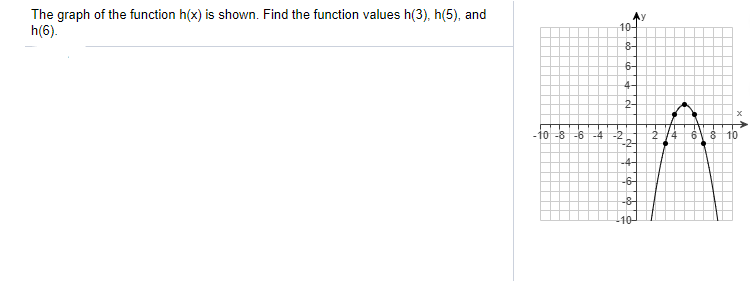 Solved The graph of the function h(x) is shown. Find the | Chegg.com