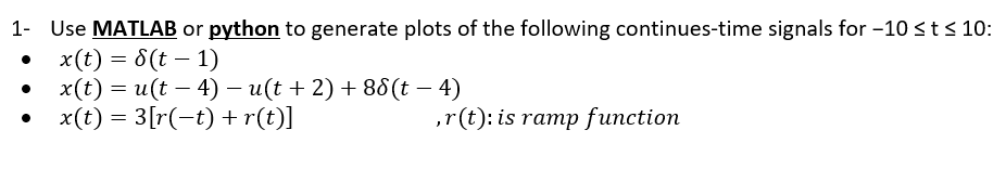 Solved 1- Use MATLAB or python to generate plots of the | Chegg.com