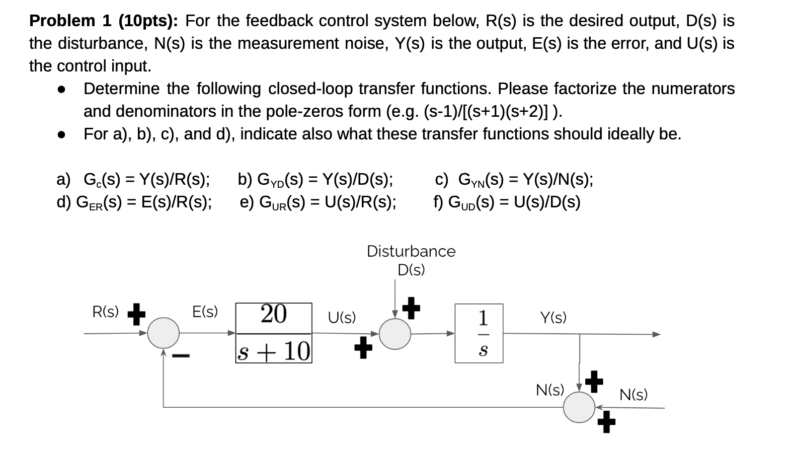 Solved Problem 1 (10pts): For the feedback control system | Chegg.com