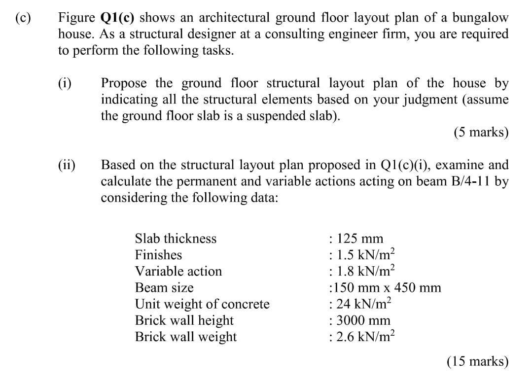 Solved (c) Figure Q1(c) shows an architectural ground floor | Chegg.com