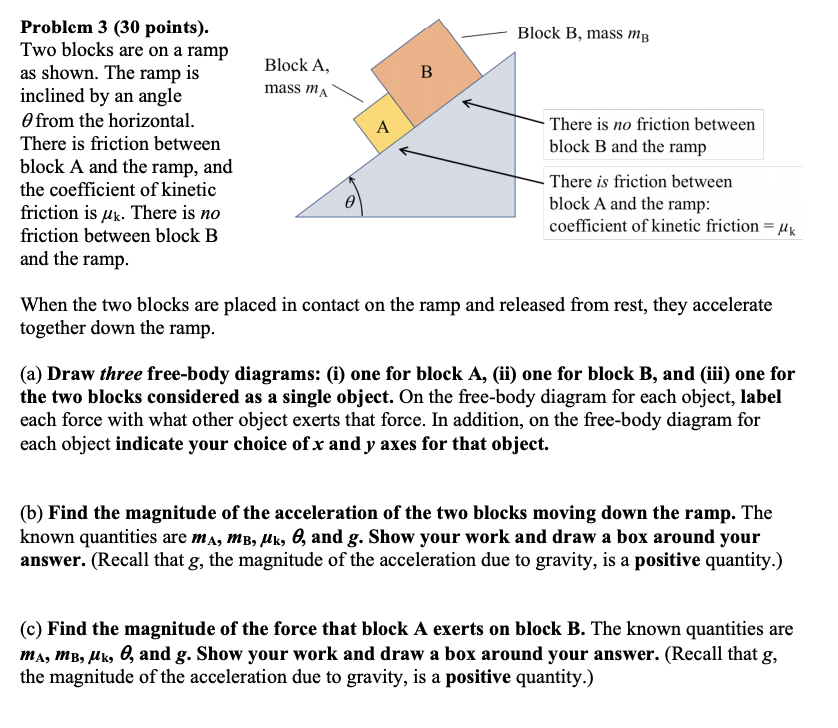 Solved Block B, mass mb Block A, mass ma B А Problem 3 (30 | Chegg.com