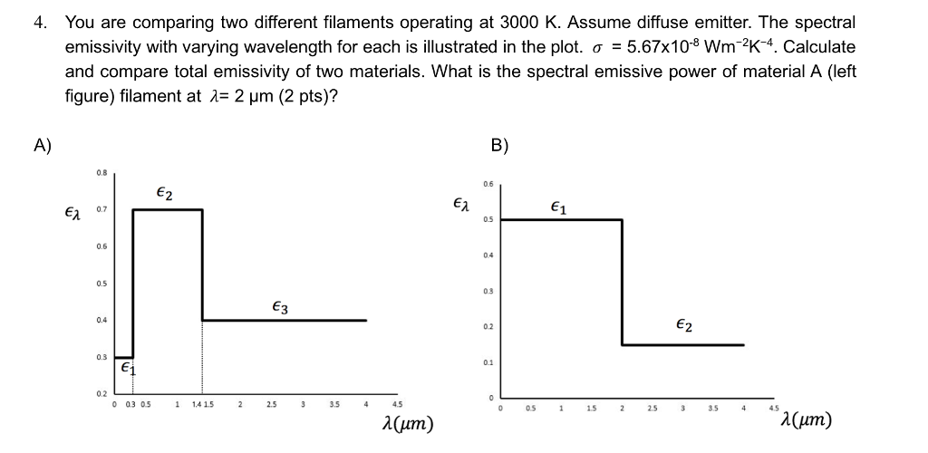 Solved 4. You are comparing two different filaments | Chegg.com
