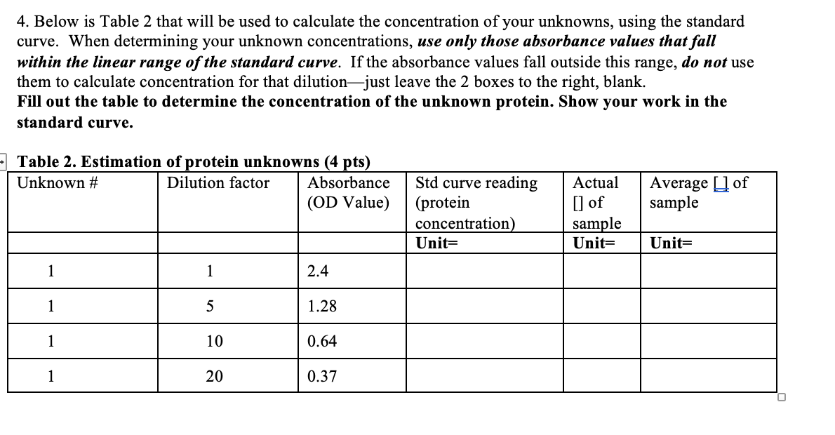 Solved 4. Below is Table 2 that will be used to calculate | Chegg.com
