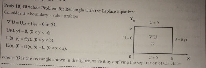 Solved Prob-10) Dirichlet Problem for Rectangle with the | Chegg.com