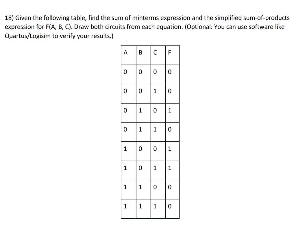 Solved 18) Given the following table, find the sum of | Chegg.com
