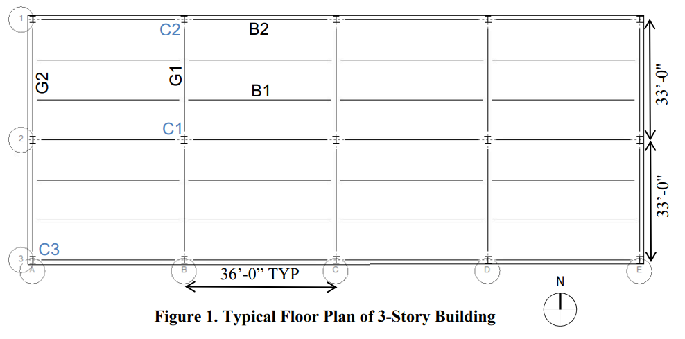 Solved Figure 1. Typical Floor Plan of 3-Story | Chegg.com