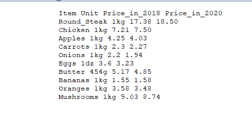 Solved Using language C formatted to C11 standards. Please | Chegg.com