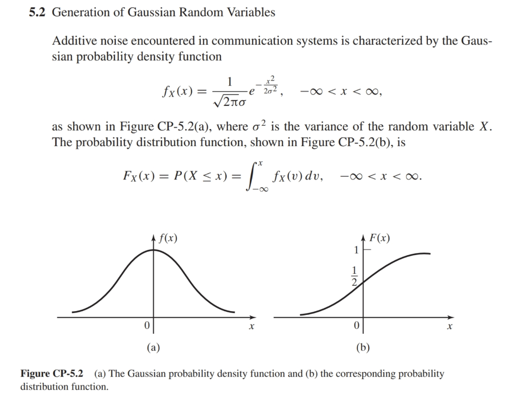 5.2 Generation of Gaussian Random Variables Additive | Chegg.com