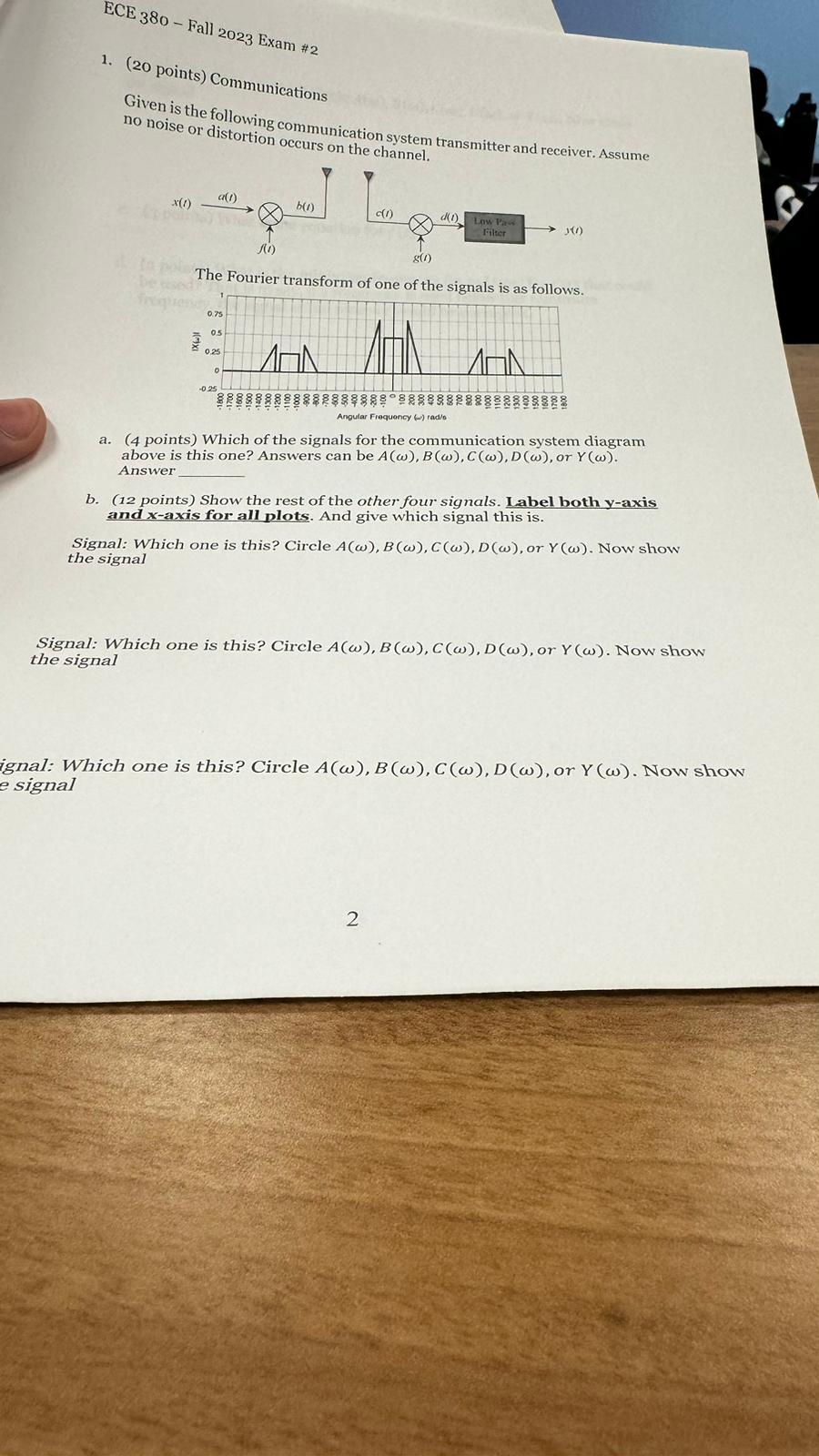 1. (20 points) Communications Given is the following | Chegg.com