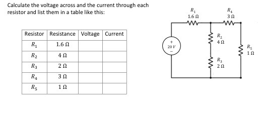 Solved Calculate the voltage across and the current through | Chegg.com
