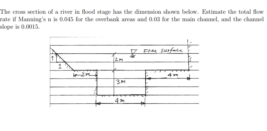 Solved The cross section of a river in flood stage has the | Chegg.com