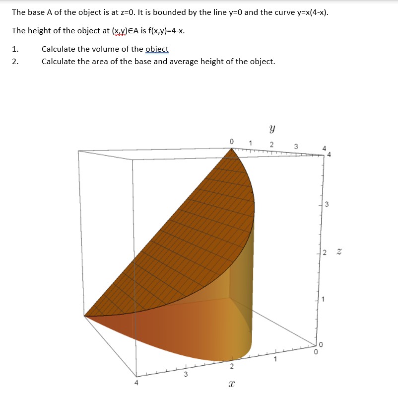 Solved The base A of the object is at z=0. It is bounded by | Chegg.com
