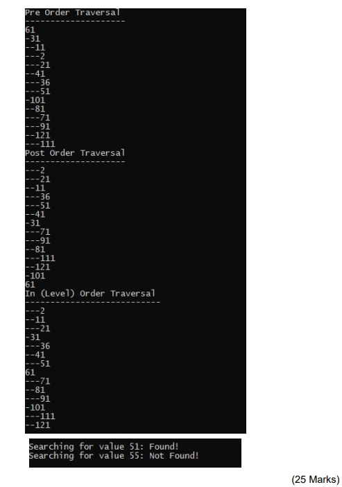 Solved 3.1 Using Figure 1.3, create a binary search tree | Chegg.com