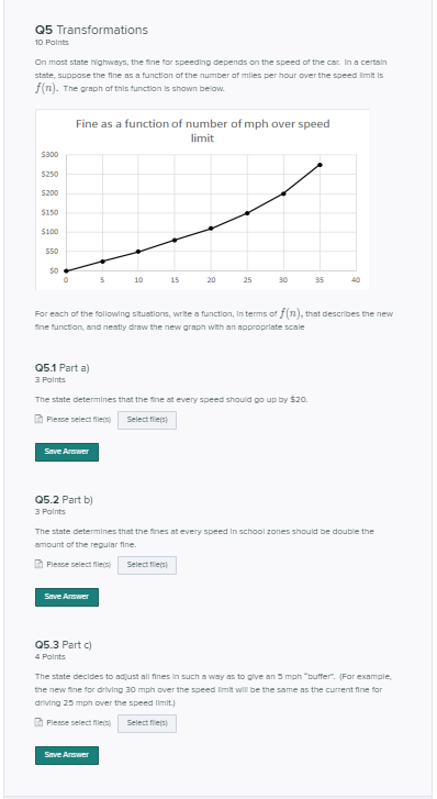 Solved Q4 Transformations 10 Points Let y = f(x) be given by | Chegg.com