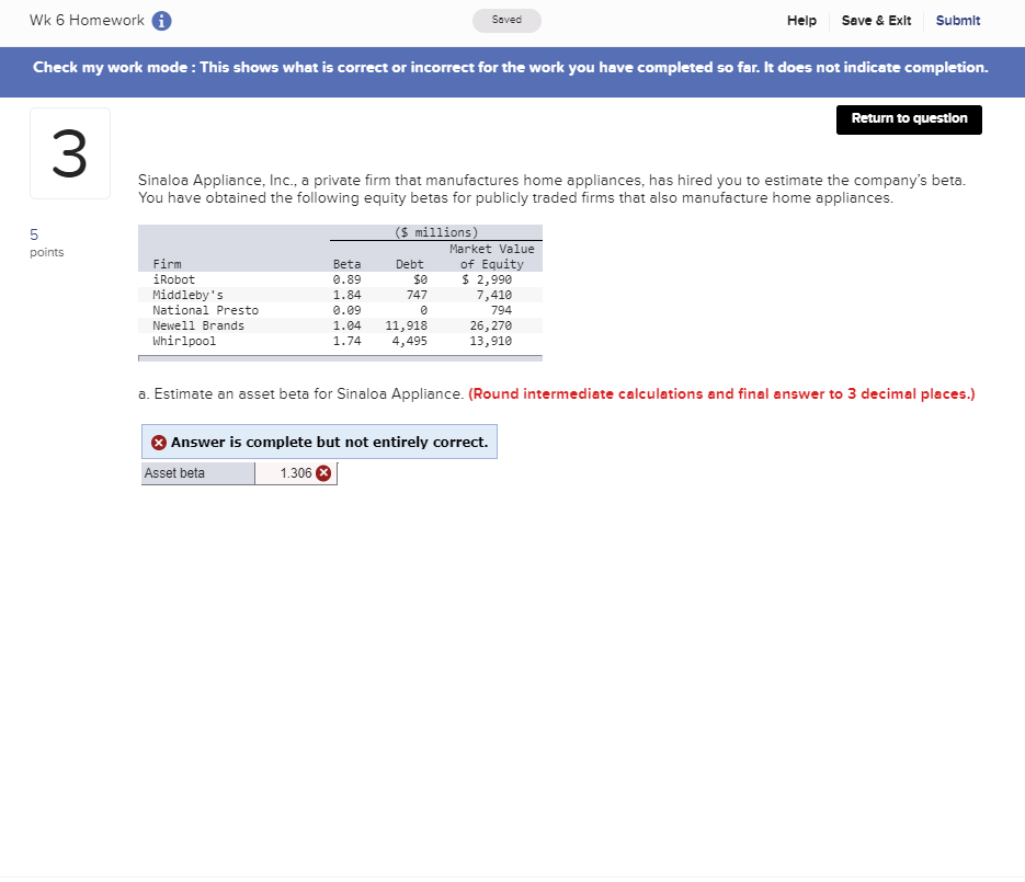Solved Wk 6 Homework A Saved Help Save & Exit Submit Check | Chegg.com