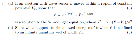 Solved (a) If an electron with wave vector k moves within a | Chegg.com