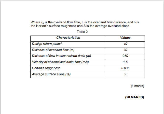 Solved QUESTION 1 a) Table 1 provides records of annual | Chegg.com