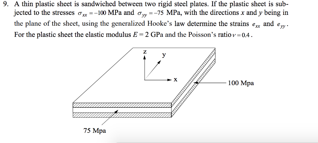 Solved 9. A thin plastic sheet is sandwiched between two | Chegg.com