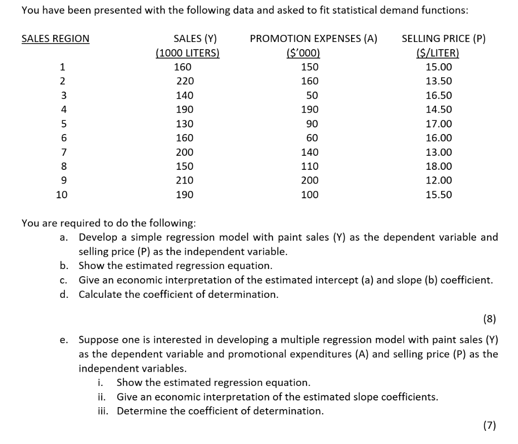Solved You have been presented with the following data and | Chegg.com