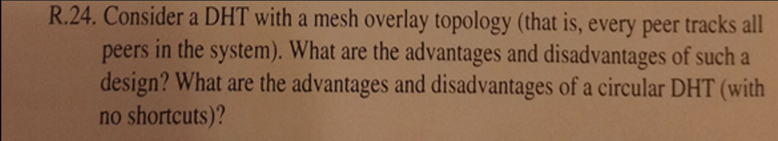 Solved R.24. Consider a DHT with a mesh overlay topology | Chegg.com