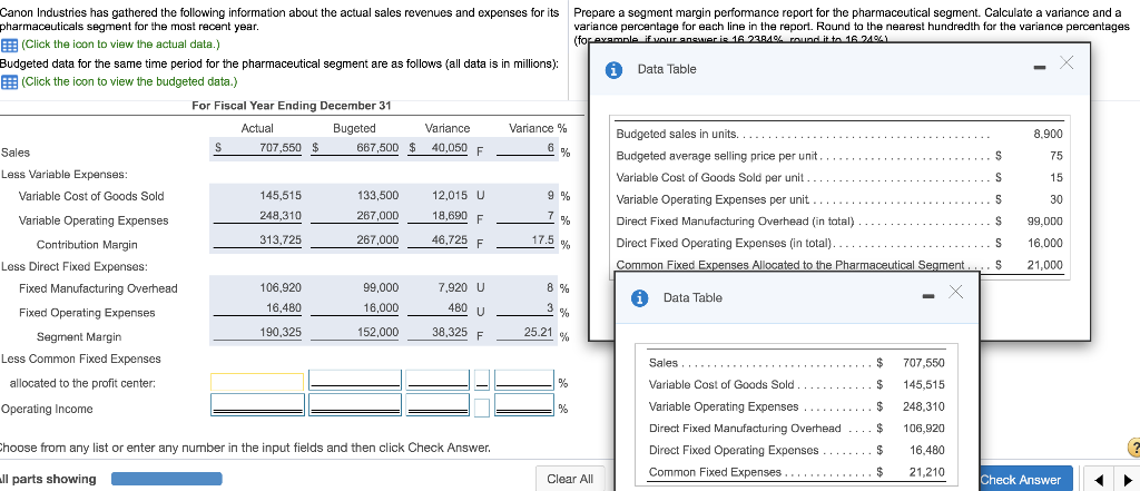 Solved Prepare a segment margin performance report for the | Chegg.com